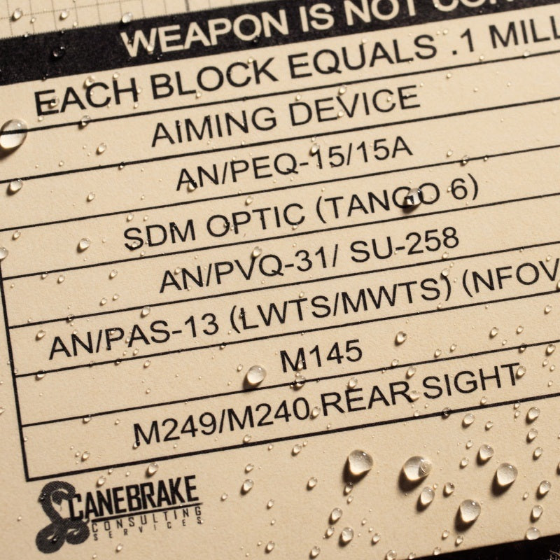 Military All-Weather 25m Multipurpose Zeroing Target - Universal MOA ...